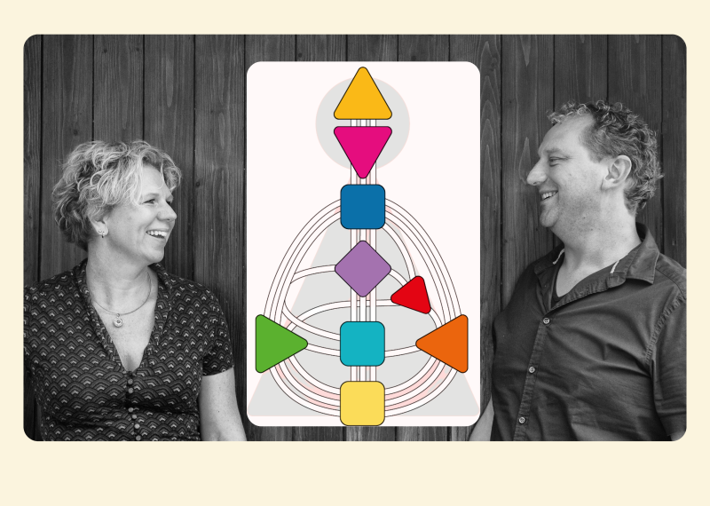 Human Design: Ontdek Je Unieke Blauwdruk & Levenspad! - Hipsy