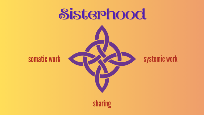 🌹 Sisterhood 🌹Women's Gathering in Amsterdam 💫 with Constellations - Hipsy