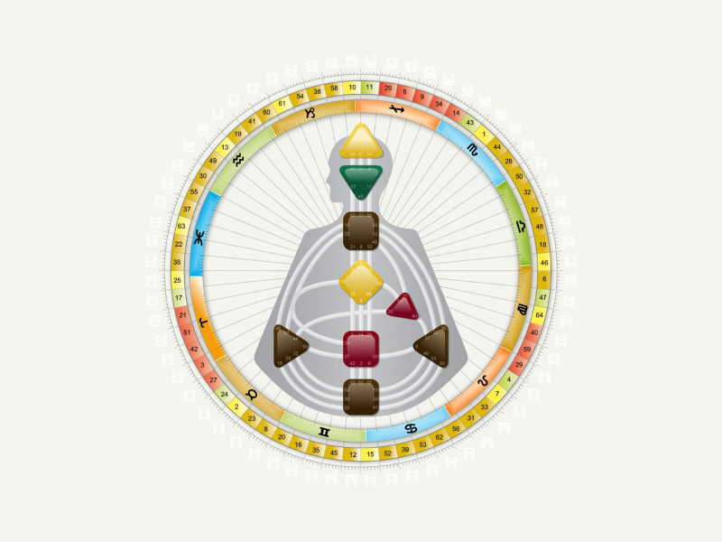 HUMAN DESIGN workshop - Hipsy